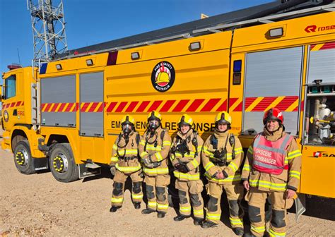 Emergency Response Solutions Fire Safety Australia
