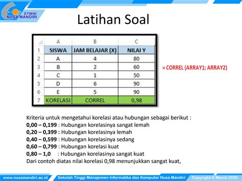 Solution Ms Excel Macam Macam Fungsi Studypool