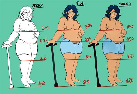 Comm Application Album On Imgur