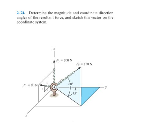 Solved 2 74 Determine The Magnitude And Coordinate