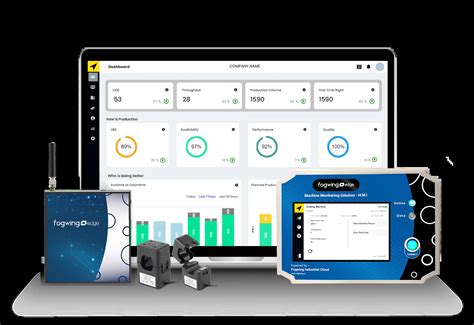 Production Monitoring With Fogwing Matrix: IoT For Efficiency