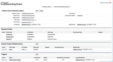 Apex Subscribe To Platform Event In Visualforce Salesforce Stack