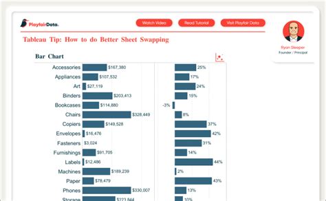 Workbook How To Do Better Sheet Swapping