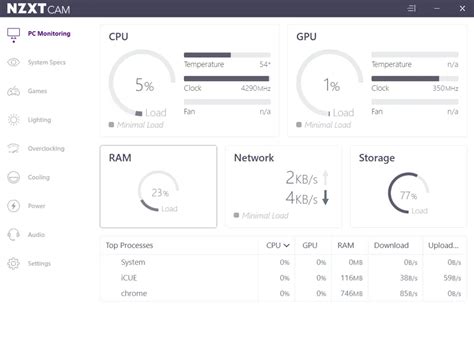 Temperatura Cpu Idle 50ºc ¿es Adecuada Servernet