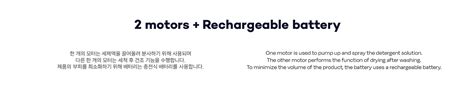 Particle Behance