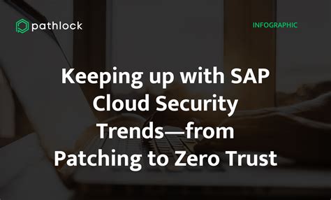 Keeping Up With Sap Cloud Security Trends—from Patching To Zero Trust Pathlock