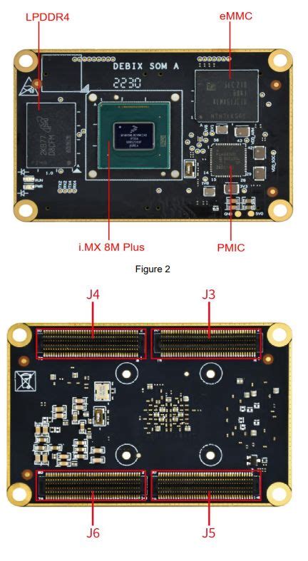 Finperform On Linkedin Debix Dev Board Runs On Linux And Windows Iot