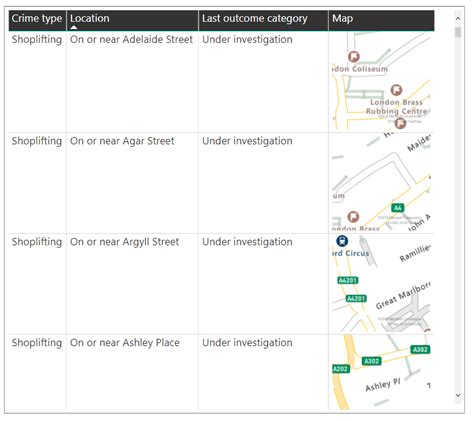 Chris Webb S BI Blog Creating Map Small Multiples In Power BI With The Azure Maps API
