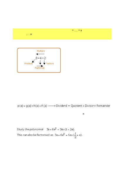 Chapter 2 Polynomials Revision Notes Pdf