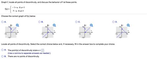 solved graph f locate all points of discontinuity and