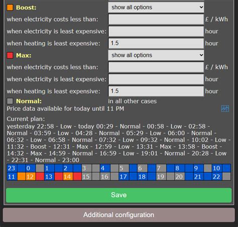 Ecosoft Smart Grid Controller Manual Ecosoft