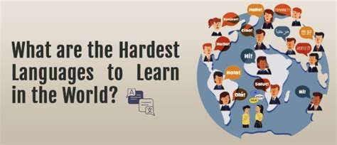 Hardest Languages To Learn In The World