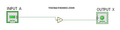 Boolean Algebra Logic Gates Truth Table Logic Circuit