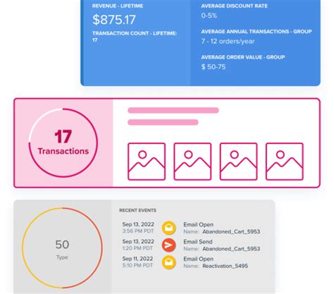 Acquia Cdp Customer Data Platform Cdp Acquia