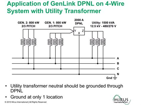 Preventing Circulating Current In Parallel Generator Applications Pdf