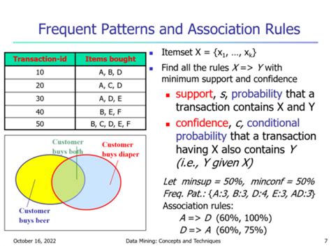 Module Flashcards Quizlet