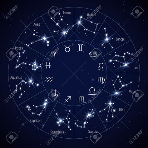 레오 Virgo 전갈 자리 천칭 자리 궁수 자리 물고기 자리 염소 자리 양자리 쌍둥이 자리 암 기호 벡터 일러스트와 함께 조디악 별자리지도 스톡 콘텐츠 61707826