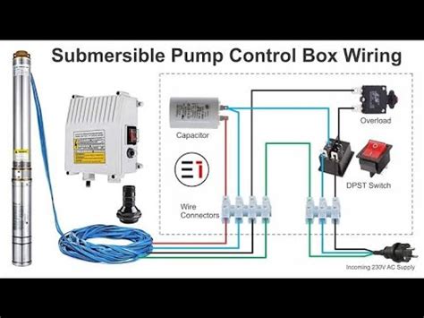 How To Wire Submersible Motor Control Box BY MAKET BD YouTube