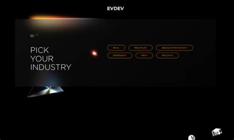 Evdev Reviews View Portfolios Designrush