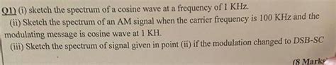 Solved Q1 I Sketch The Spectrum Of A Cosine Wave At A Chegg Com