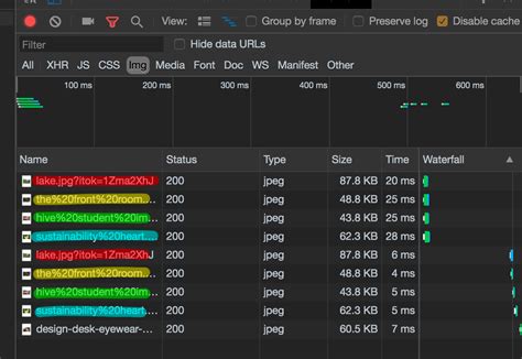 Lazy Loading Multiple Images From Random Points Of The Array Issue Xiaolin React Image