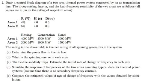 SOLVED Draw A Control Block Diagram Of A Two Area Thermal Power System Connected By An AC