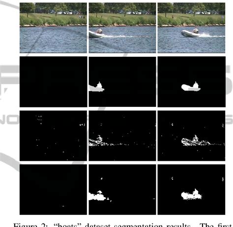 Figure 2 From Fast Moving Object Detection From Overlapping Cameras