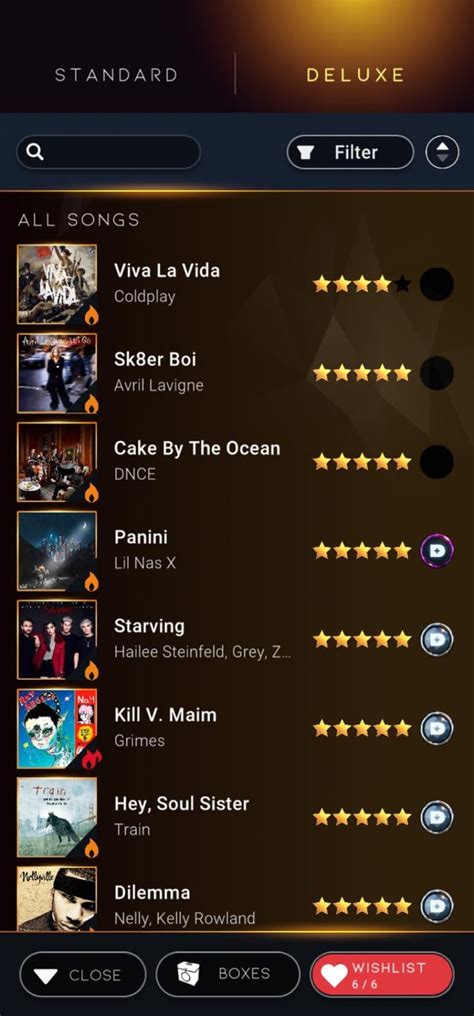 Panini Dx Chart Rbeatstar