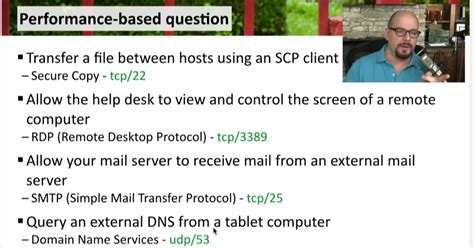 Leituras Traduções E Links Performance Based Question Security