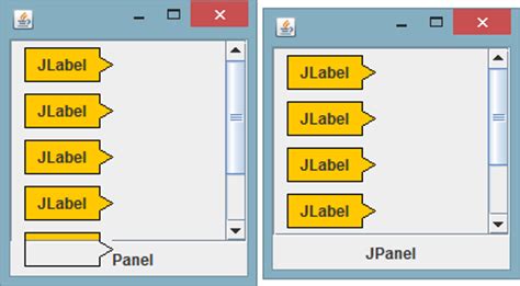 Java PaintComponent Is Drawing On Other Components Stack Overflow