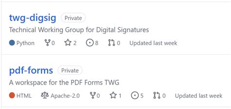 Pdf Association Integrates Github For Communities Pdf Association