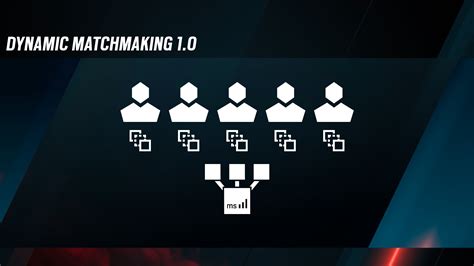 Rainbow Six Siege Operation Prep Phase Is Live Rainbow Six Gamer