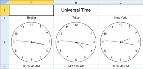 Custom Sparkline Javascript Spreadsheet Spreadjs