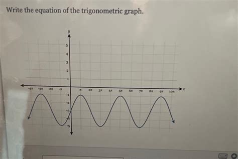 Solved Write The Equation Of The Trigonometric Graph Chegg Com