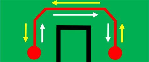 Resistor Design Tips And Techniques For Optimal Performance Hillman Curtis Printed Circuit