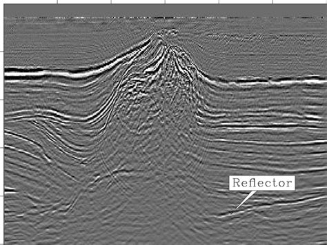 Psdm Section From The Real Dataset Marie1 Stackv1448 Cr Download Scientific Diagram