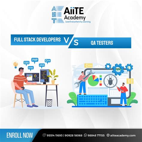 Aiite Academy On Linkedin Bestitacdemy Bestitacademyinchennai