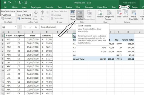 Timeline With Pivottable Donata Petrelli