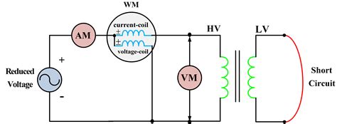 Connections For Short Circuit Test Electrical Academia