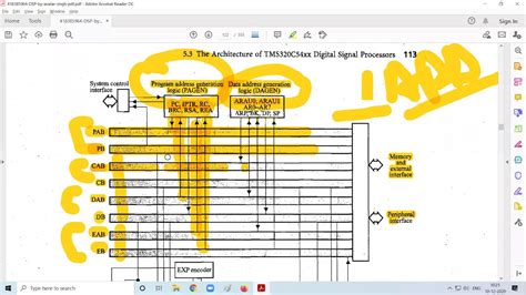 25 Dsp Architecture And Algorithms Tms320c54xx Bus Alu Barrel
