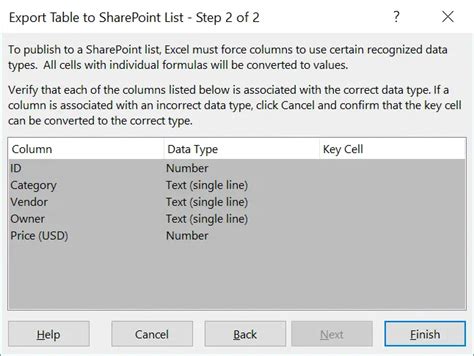 如何在excel和sharepoint列表之间导入和导出数据 Techsyncer