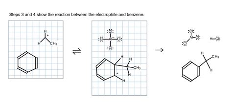 Draw The Missing Curved Arrow Notation For The Mechanism Below