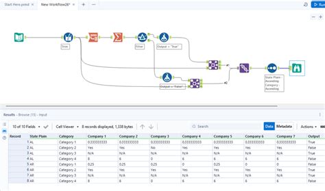 Solved Filter Across Multiple Columns Alteryx Community
