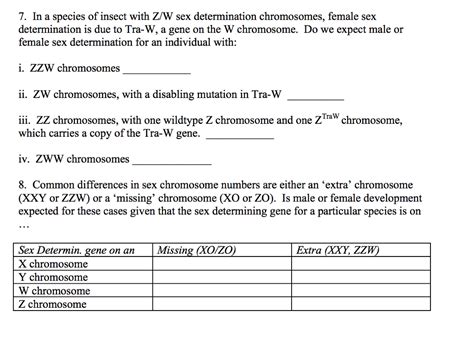 Solved In A Species Of Insect With Z W Sex Determination Chegg Com