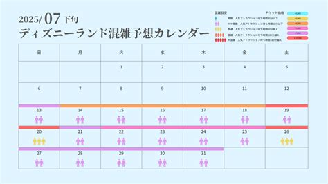 Mii Disney Infoのブログ