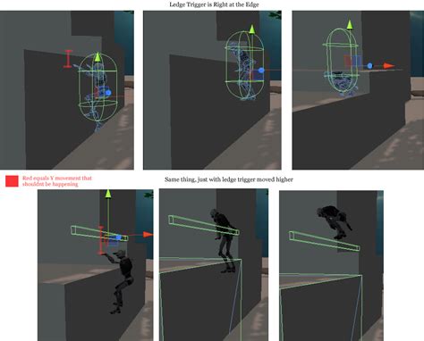 Problem With CharacterController Climb Animation And Root Transform Position Y Questions