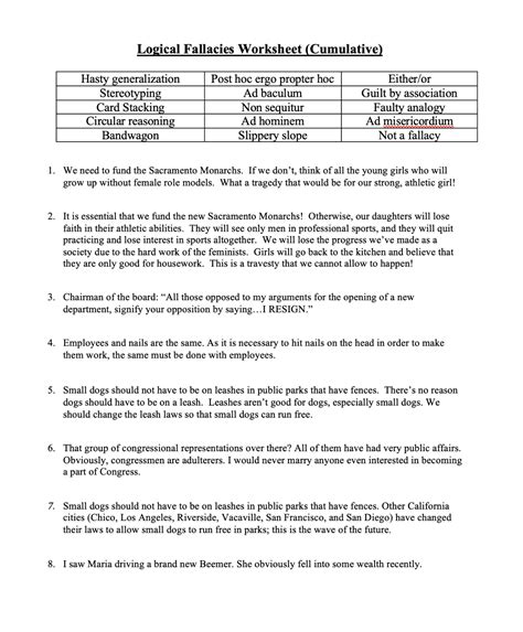 Solved Logical Fallacies Worksheet Cumulativetable Hasty