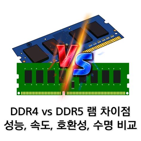 Ddr4 Vs Ddr5 램 장단점 차이 성능·속도·호환성·수명 비교 정리 네이버 블로그