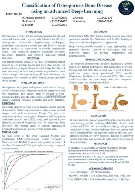 Ananya Darshini Mamindla On Linkedin Deeplearning Osteoporosis