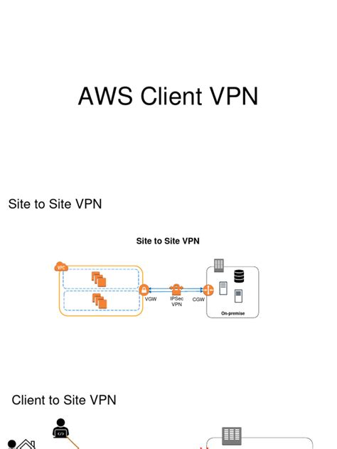 Aws Client Vpn Introduction Pdf